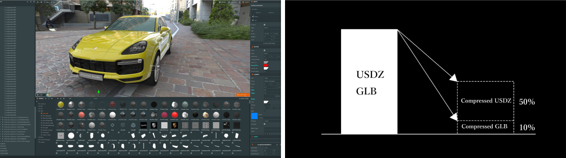 3DCG Retouch | Digic